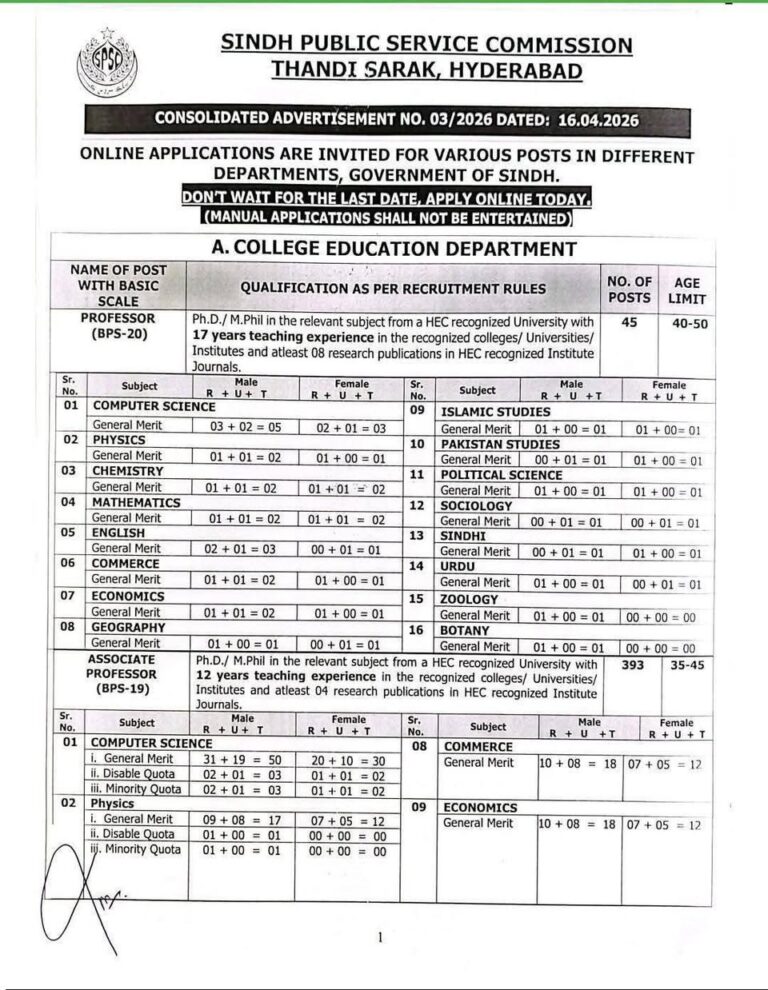 Sindh Makes Teaching License Test Mandatory For Teacher Recruitment ...